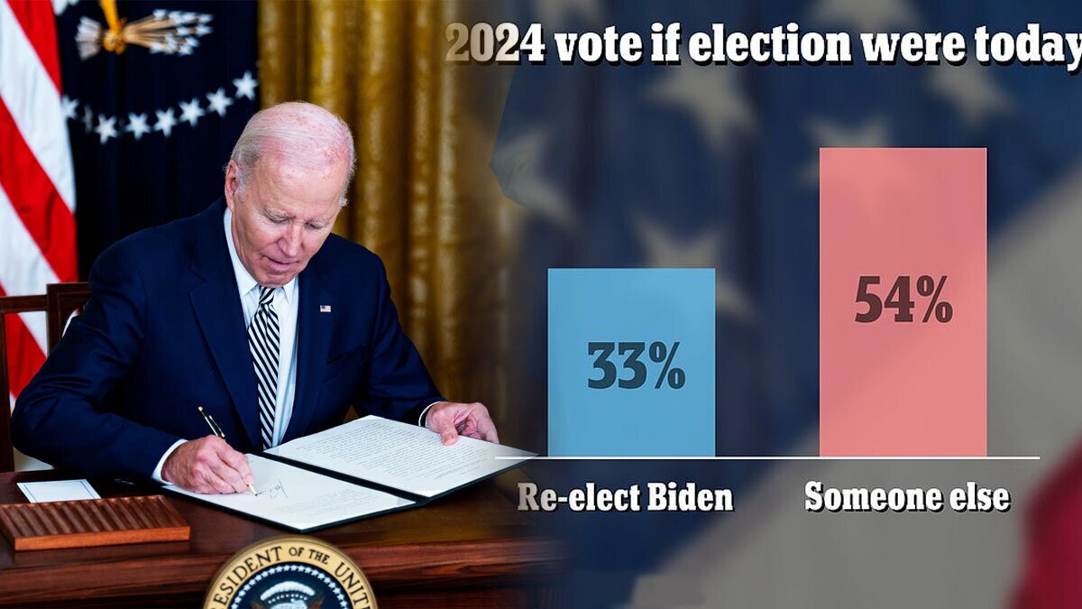 Amid Poor Polling Data, Will Biden Be the Nominee in 2024?